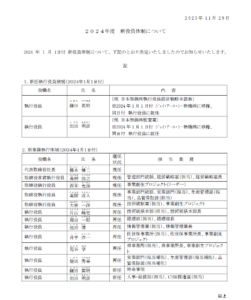 2024年度 新役員体制について ｜ トピックス｜JRC特機株式会社