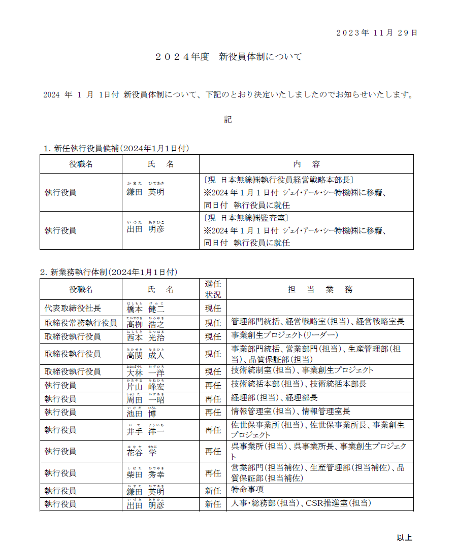 2024年度 新役員体制について ｜ トピックス｜JRC特機株式会社
